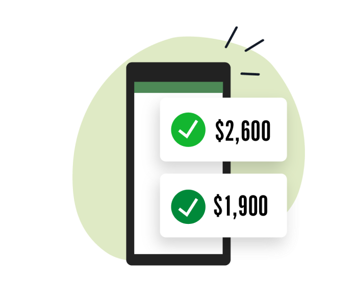 Get to know the benefits of FirstBank's Checking Accounts